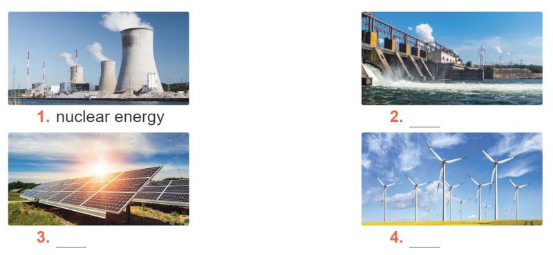Tiếng Anh 7 Unit 10: Energy Sources kèm đáp án chi tiết