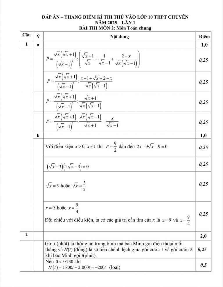 Đề thi thử vào lớp 10 môn Toán năm 2025 – 2026 kèm đáp án PDF