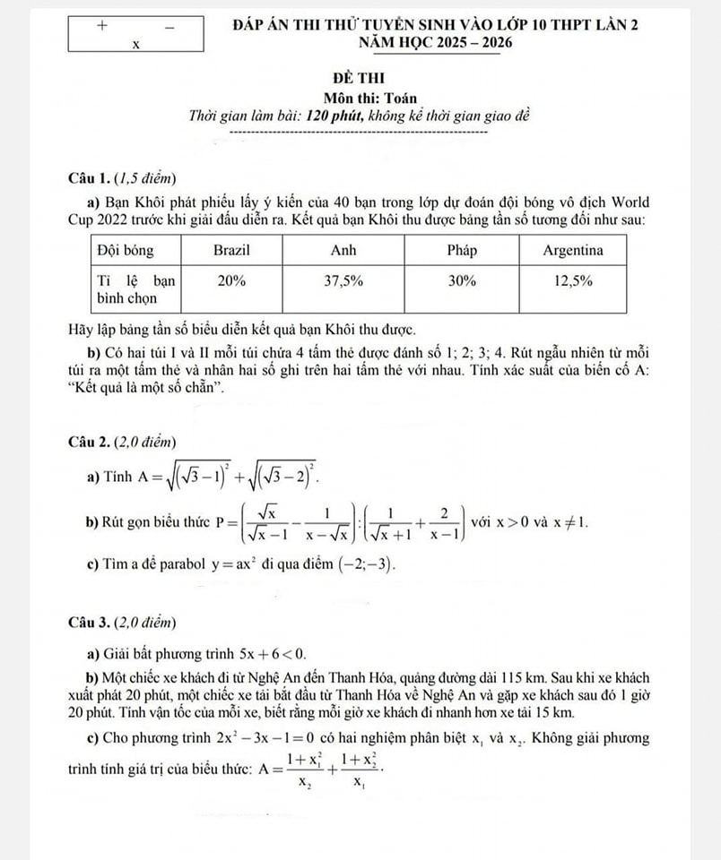 Đề thi thử vào lớp 10 môn Toán năm 2025 – 2026 kèm đáp án PDF