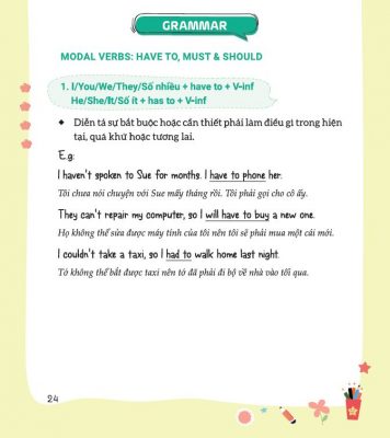 Ngữ pháp Unit 2 lớp 11 Global Success - The Generation Gap PDF